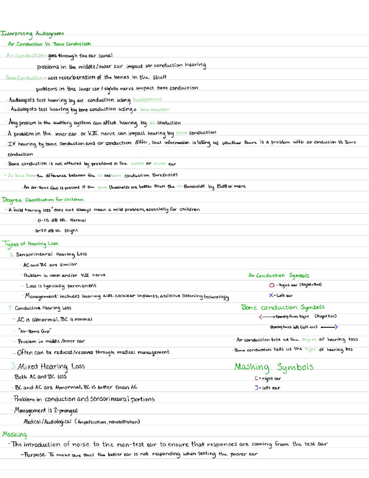 Chapter 6b: Interpreting Audiograms - Interpreting Audiograms Air ...