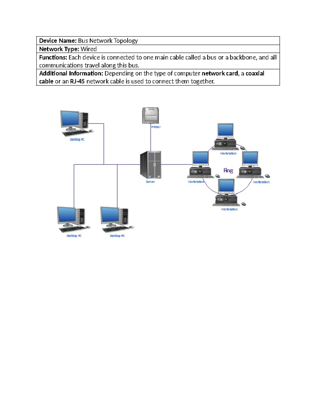 05 Activity 1 Intro TO Computing - Bachelor of Science in Information ...