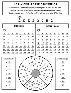 Generic Intervals - Generic Intervals An interval can be thought of as the distance from one ...