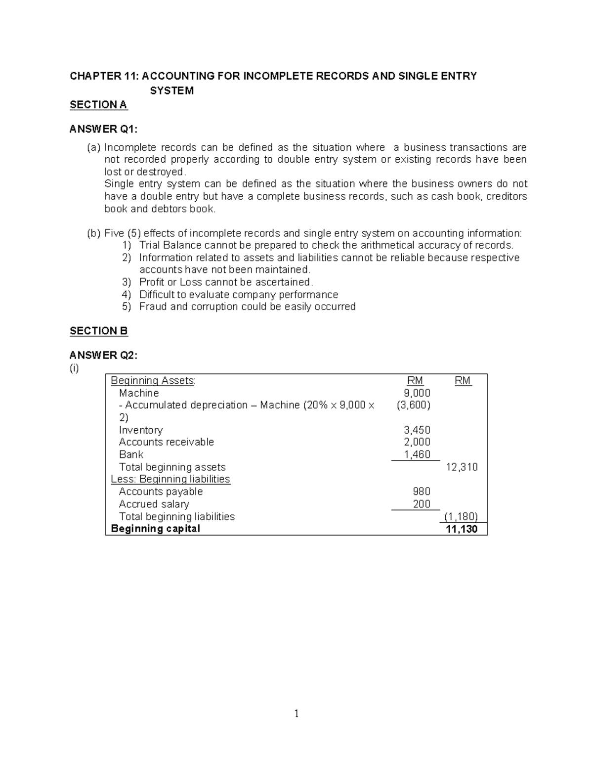 Tutorial Answer Chapter 11 AA015 ACCOUNTING - CHAPTER 11: ACCOUNTING ...