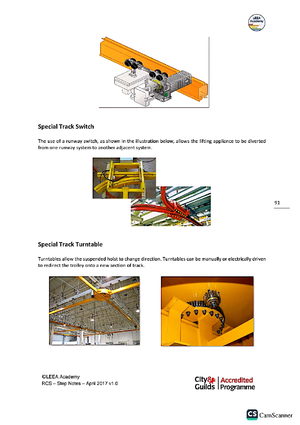Part 11 - Beam Clamps Documentation Pre Use Inspection / Thorough ...