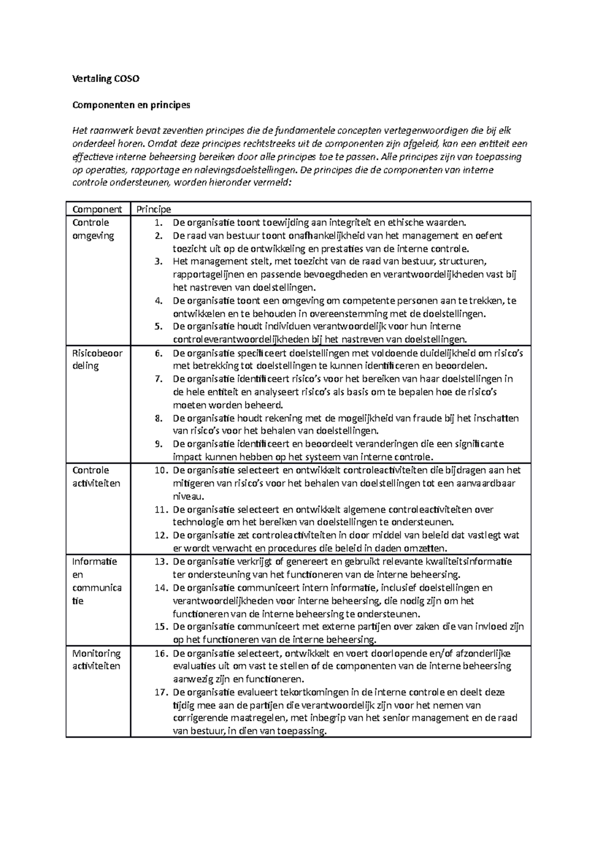 Vertaling COSO - Vertaling COSO Componenten en principes Het raamwerk ...