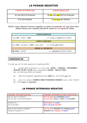 Exercices Pronoms Personnels Disjoints - PRONOMS PERSONNELS DISJOINTS ...