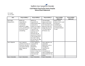 CJ-315 Module Two Practice Activity - CJ 315 Module Two Practice ...
