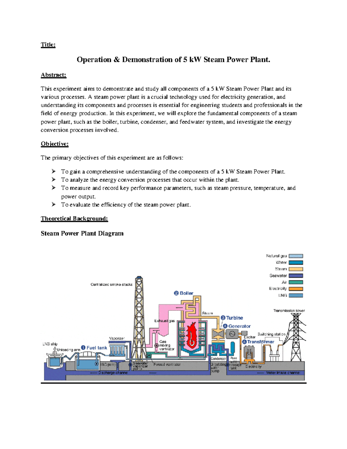 Power Generation Lab - Title: Operation & Demonstration of 5 kW Steam ...