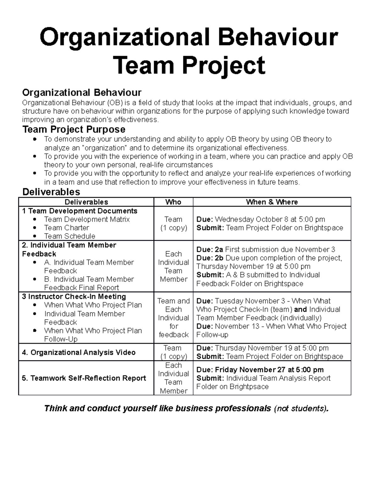 Team Project - BUSM 2200 W05 - Organizational Behaviour Team Project ...