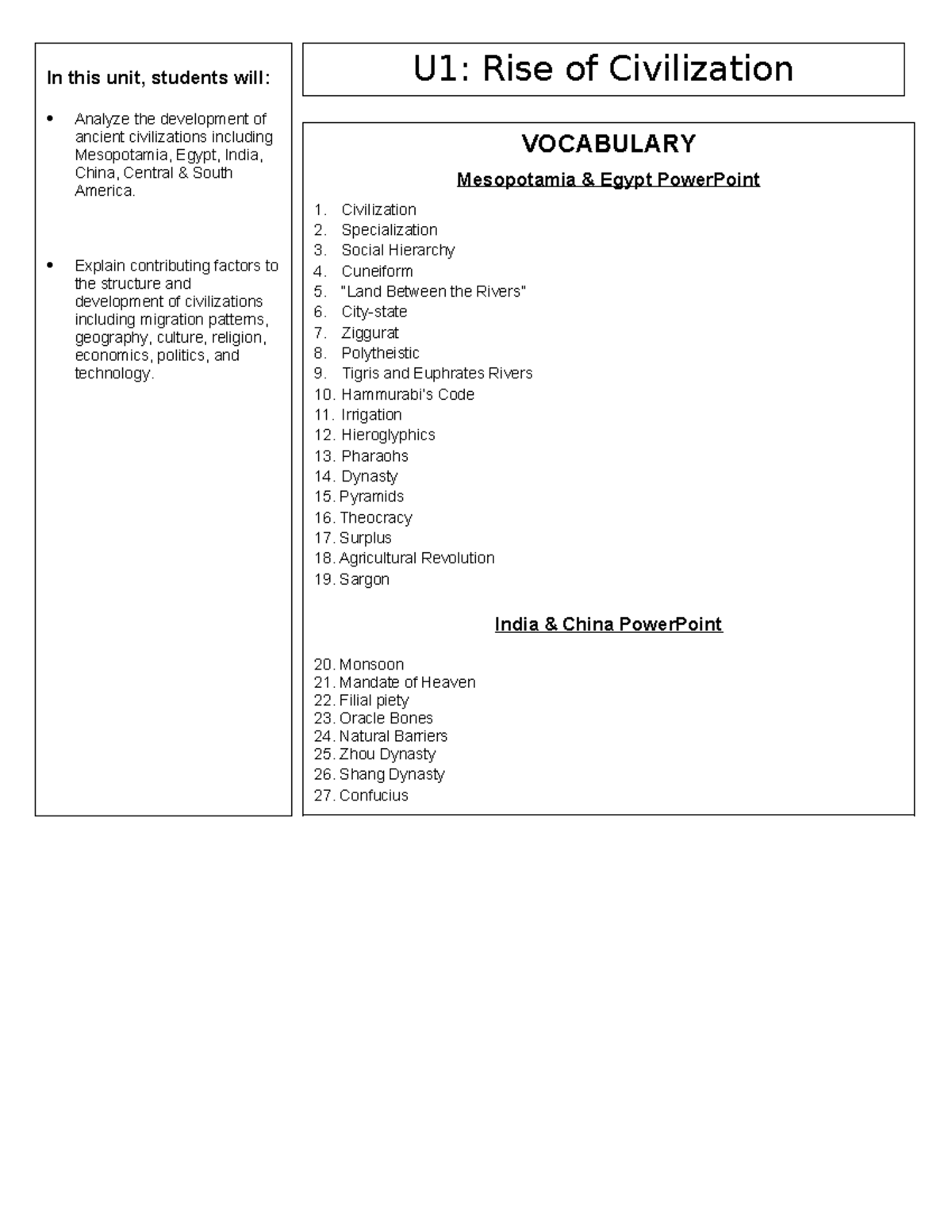 Unit 1 Study Guide - In this unit, students will: Analyze the ...