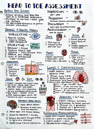 Clinical Reasoning Cardiac and PV - What is the PMI? Where is the PMI ...
