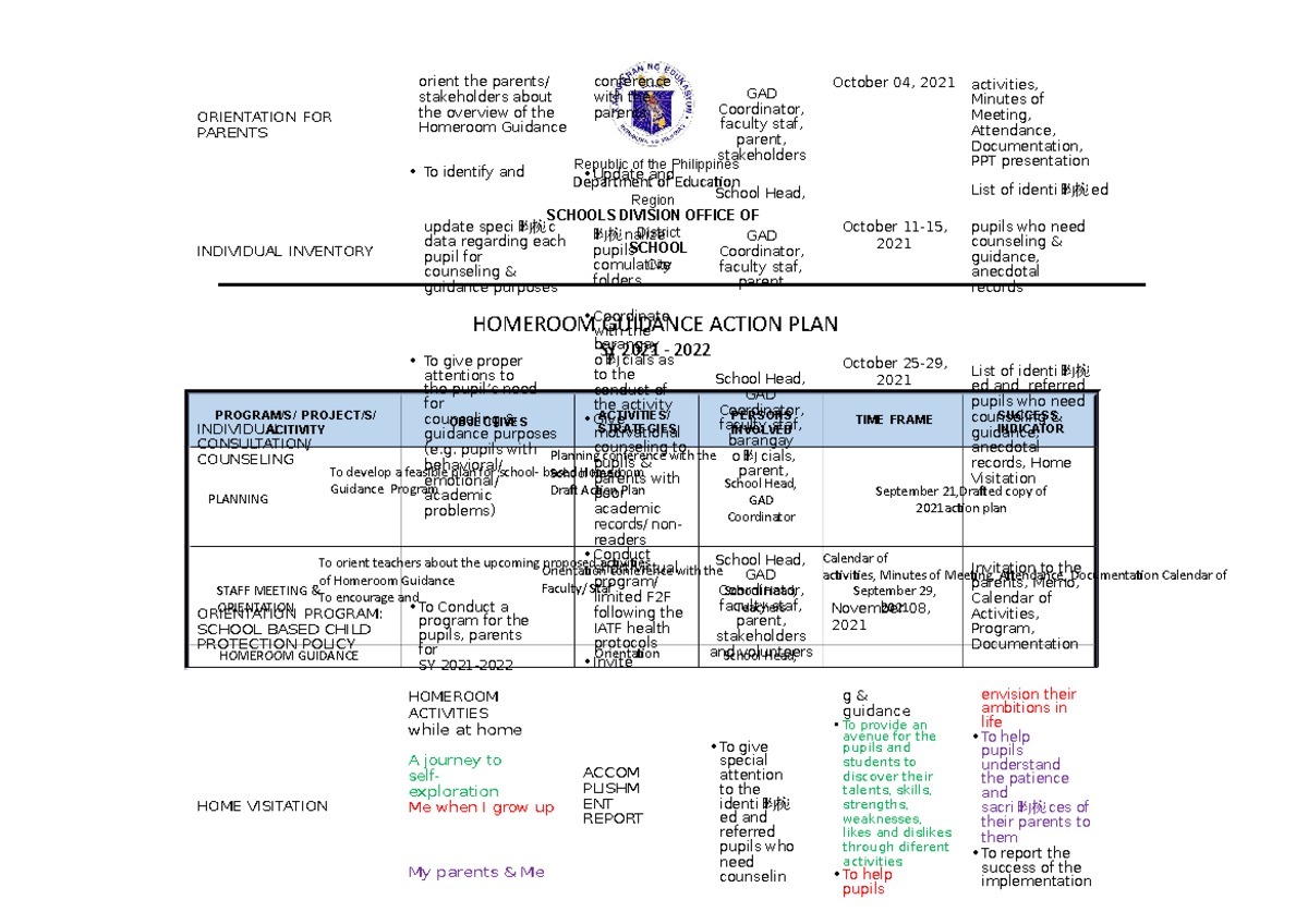 Action-plan-hgp-this-document-is-a-sample-monitoring-and-coaching-form ...