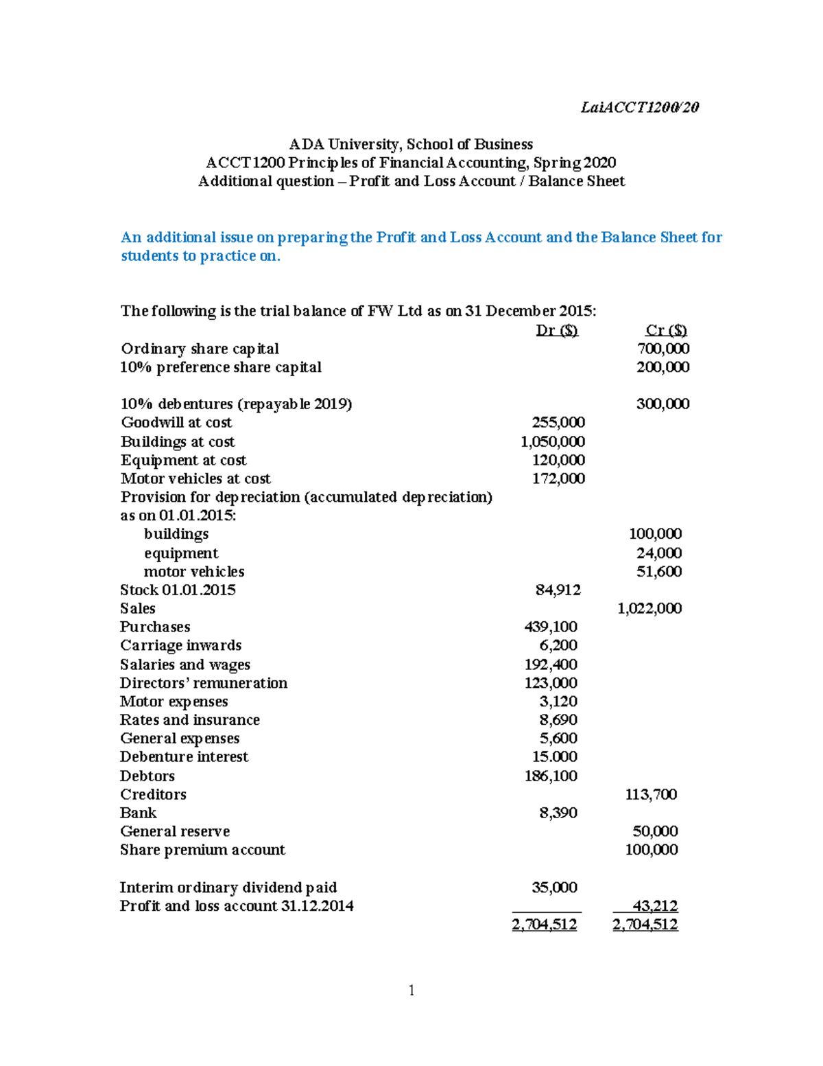 ACCT1200(20) additional P&L Account and Balance Sheet question ...