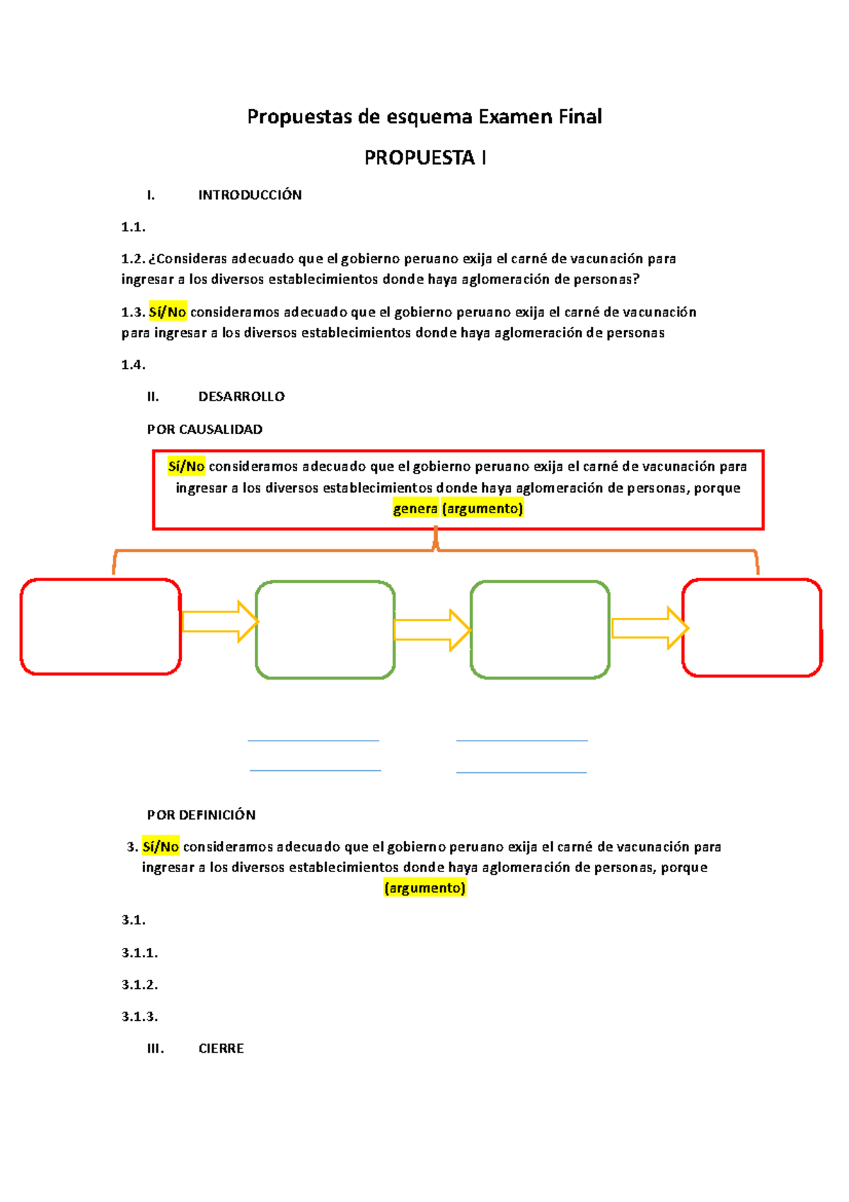 Propuesta DE Esquema PARA EL Examen Final Agosto 2021 - Propuestas de esquema Examen Final ...