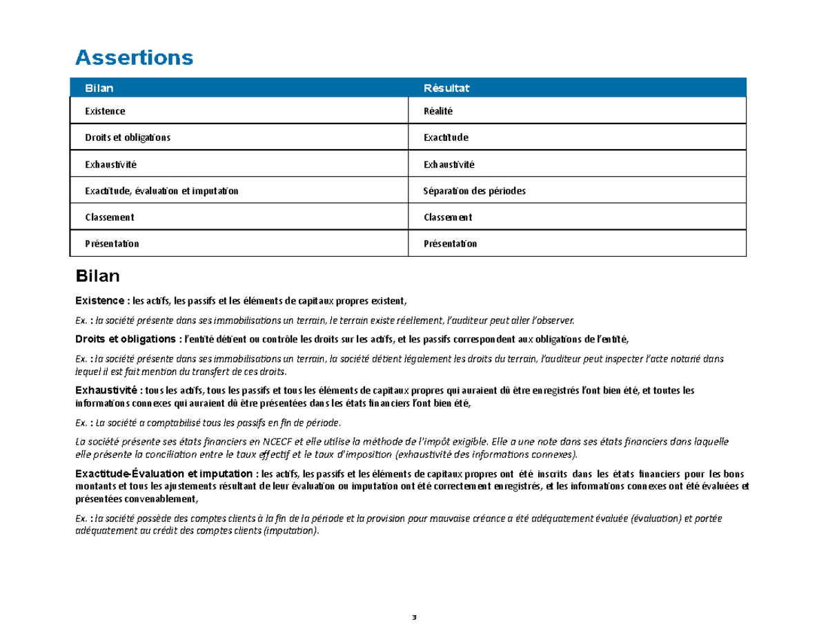 Assertions - Assertions Bilan Résultat Existence Réalité Droits et obligations Exactitude - Studocu