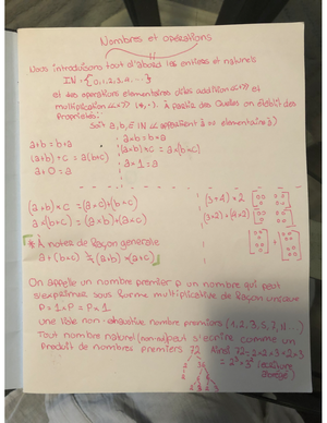 MAT1002 - feuille de notes - Cheat Sheet 2 + Positif Les quatres ...