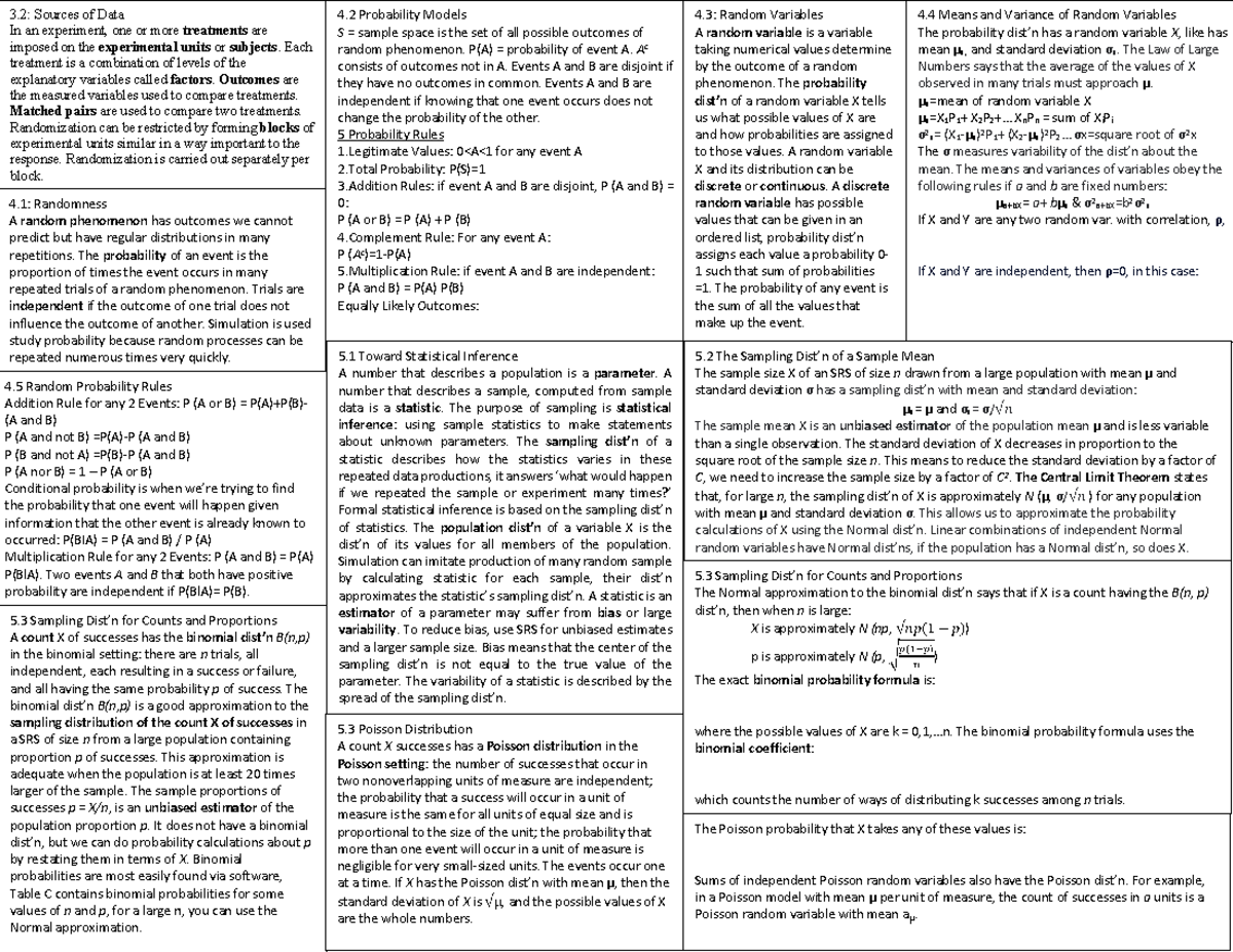 2037 Cheat Sheet Summary 3 Sources Of Data In An Experiment One Or More Treatments Are 6067