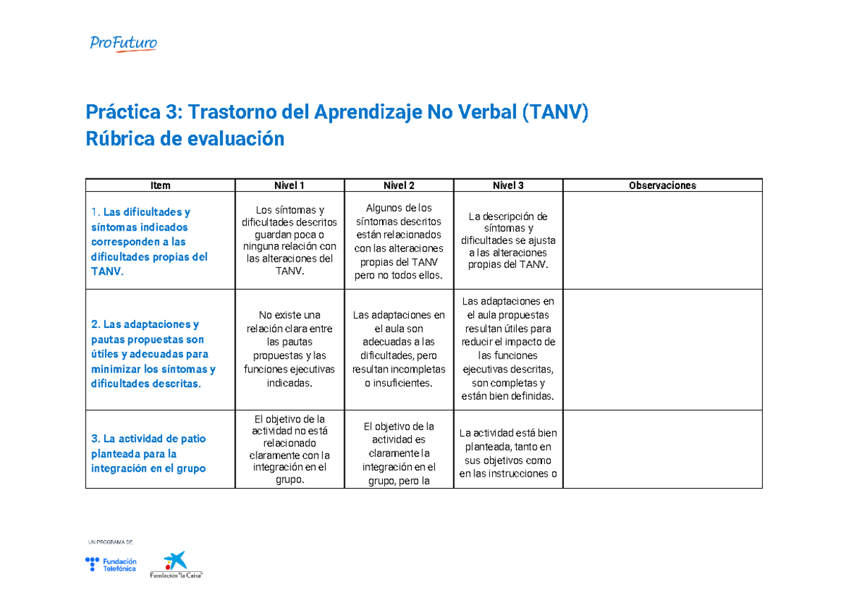 M4 TANV rúbrica - Eder - Práctica 3 : Trastorno del Aprendizaje No Verbal (TANV) Rúbrica de ...