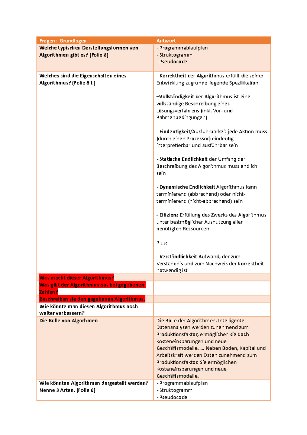 Algorithmen & Datenstruktur - Zusammenfassung und Frage Katalog ...
