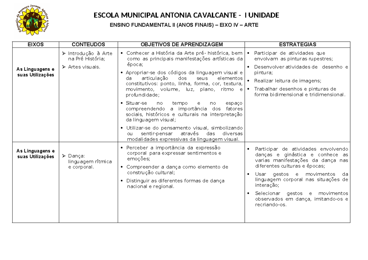 Plano DE Curso - Epjai 2024 - ESCOLA MUNICIPAL ANTONIA CAVALCANTE - I ...
