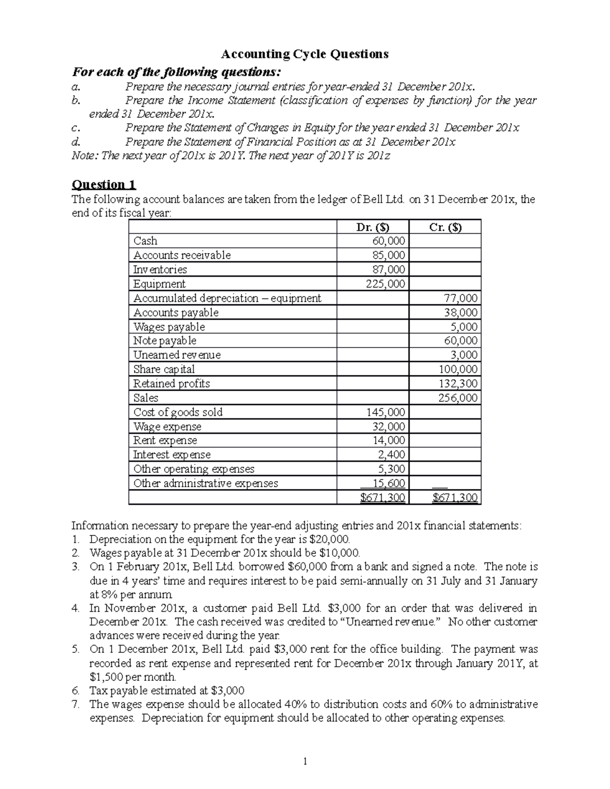 Accounting cycle exercise Q - Canvas version - Corporate Financial ...