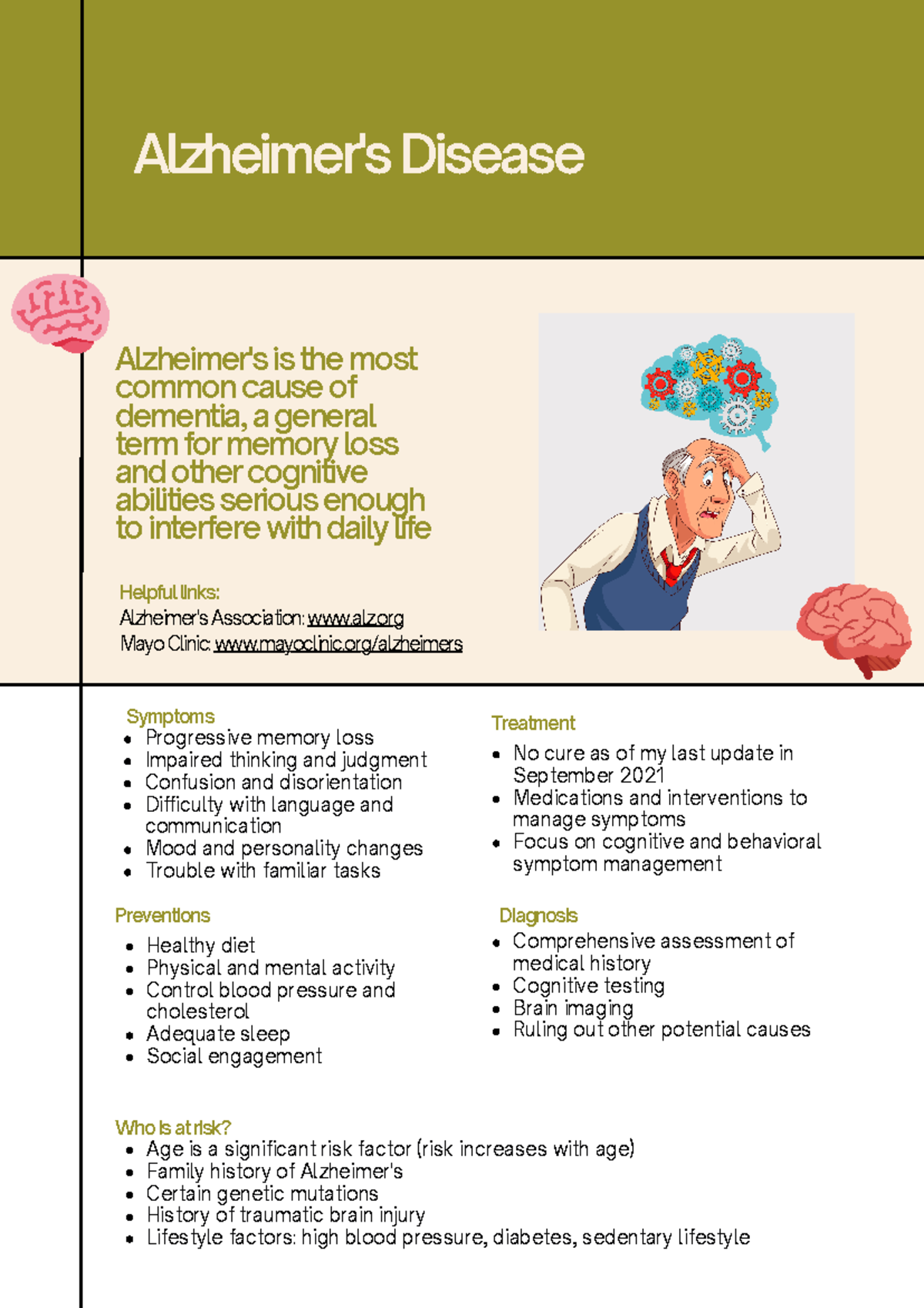 Alzheimers - Pharmacology in nursing is a complex and essential field ...