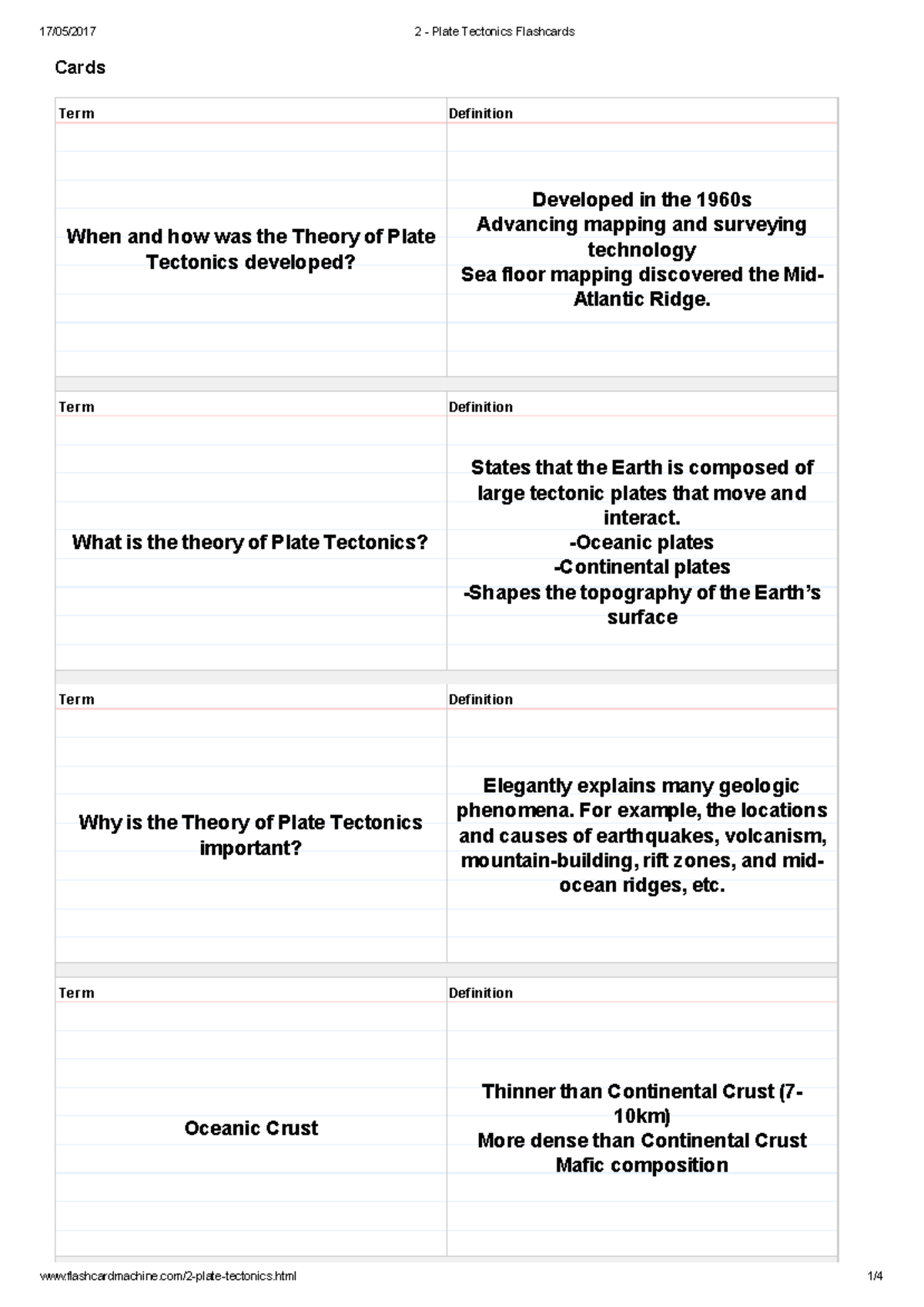 2 - Plate Tectonics Flashcards - Cards Term When and how was the Theory ...