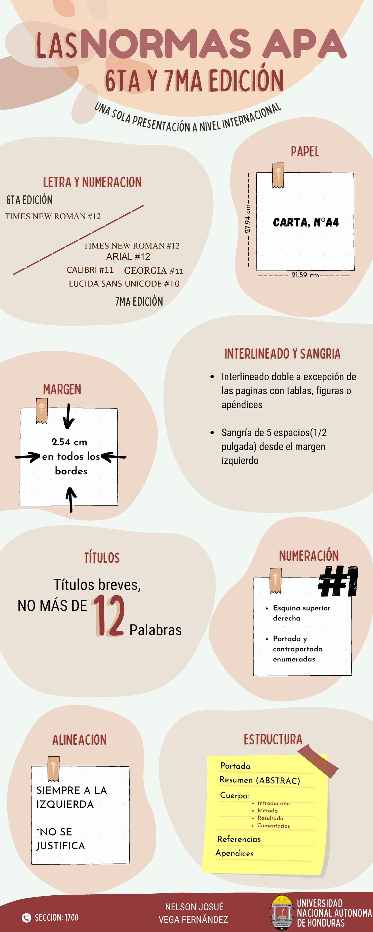 33 1700 20211020777 Nelson Vega Normas APA - 2 cm en todos los bordes
