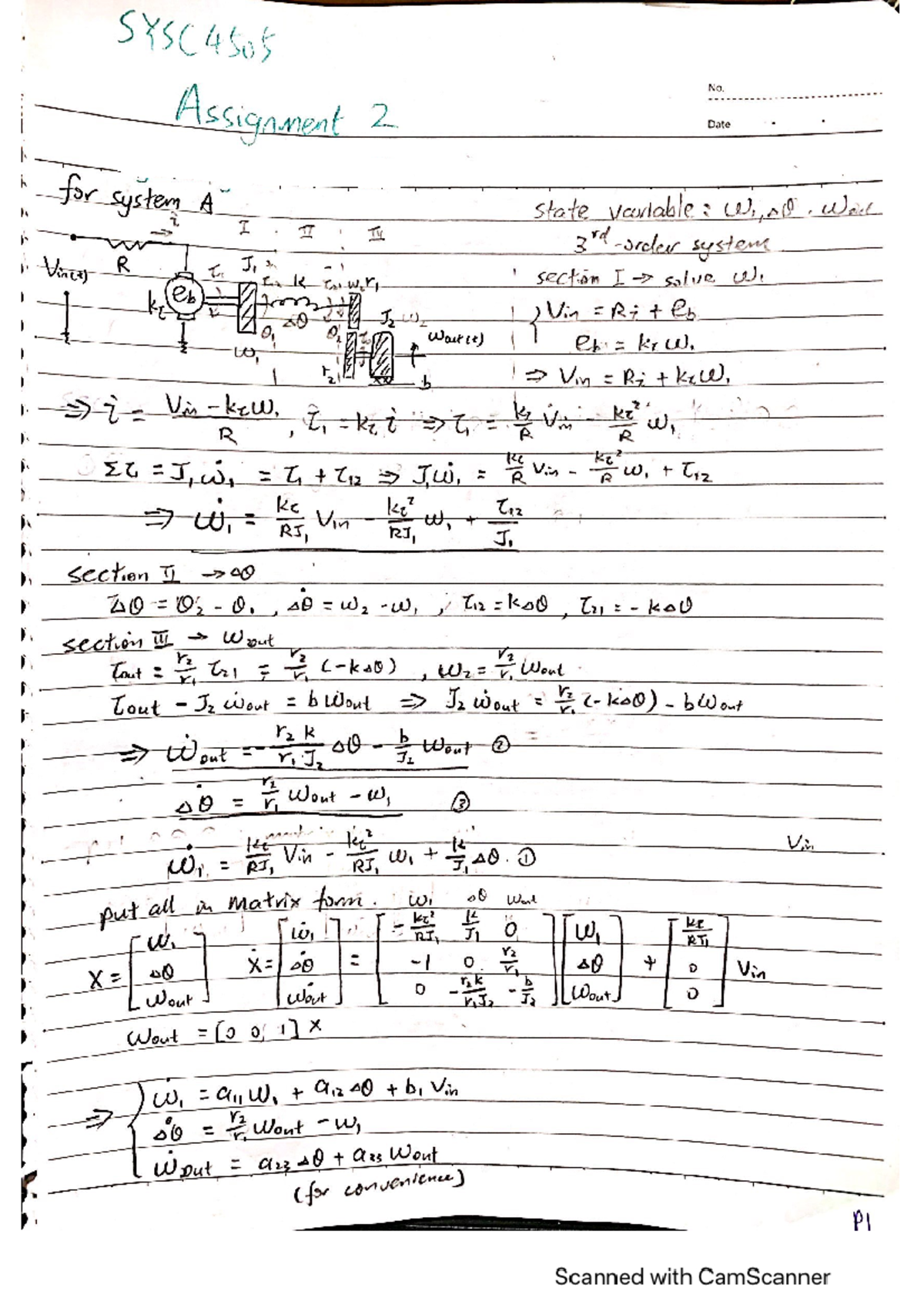 SYCS 4505 Assignment 2 - Sysc 4505 - Studocu