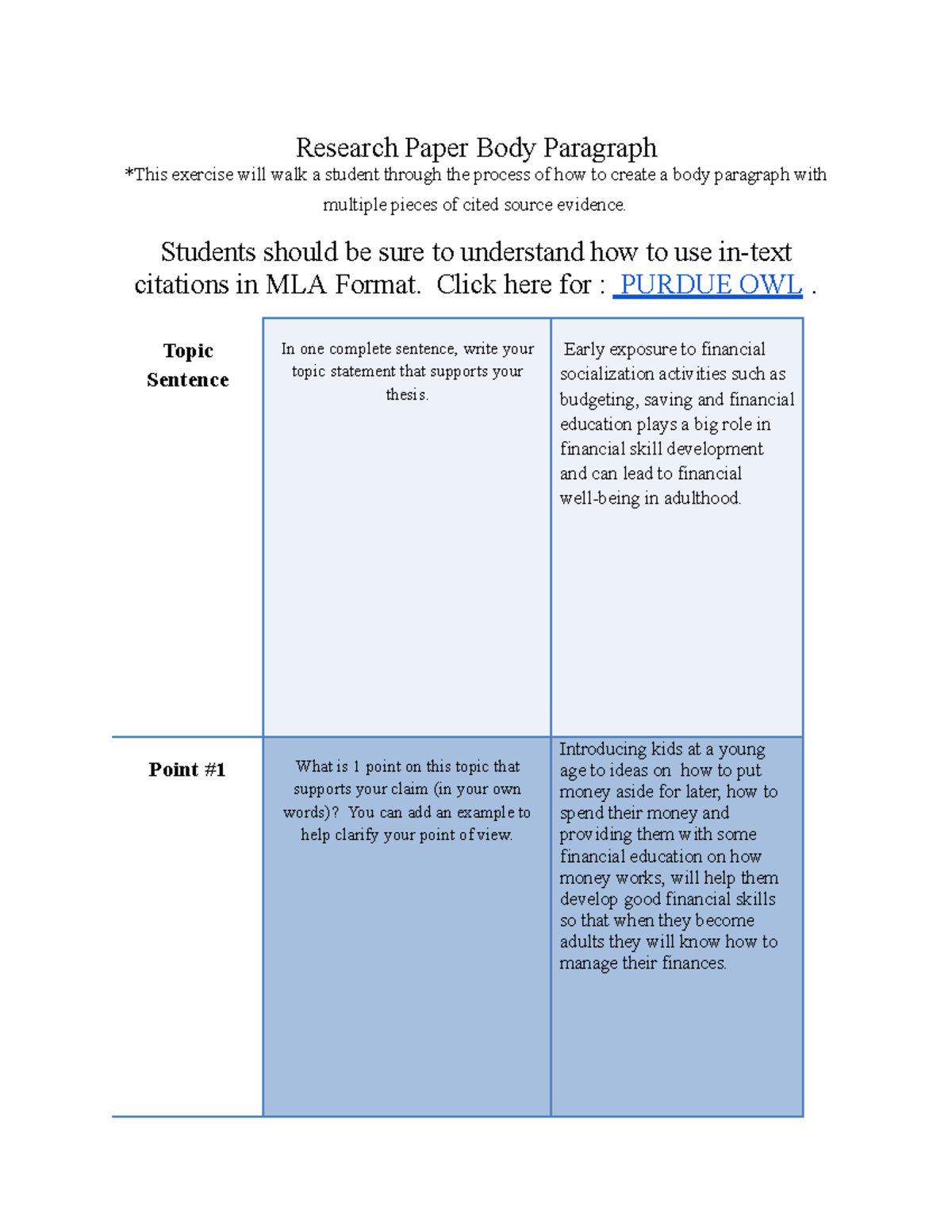 Copy of How to write a Body Paragraph - Research Paper Body Paragraph ...