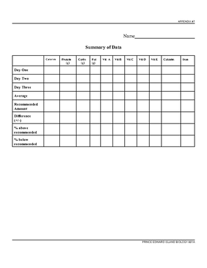 Eelc bio801a-41 - Summaries - APPENDIX # PRINCE EDWARD ISLAND BIOLOGY ...