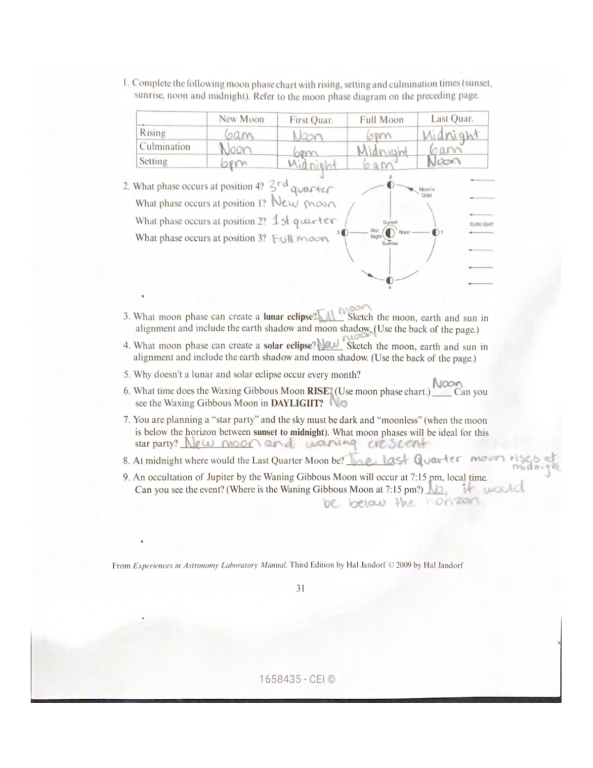 1. Complete the following moon phase chart with rising, setting and ...