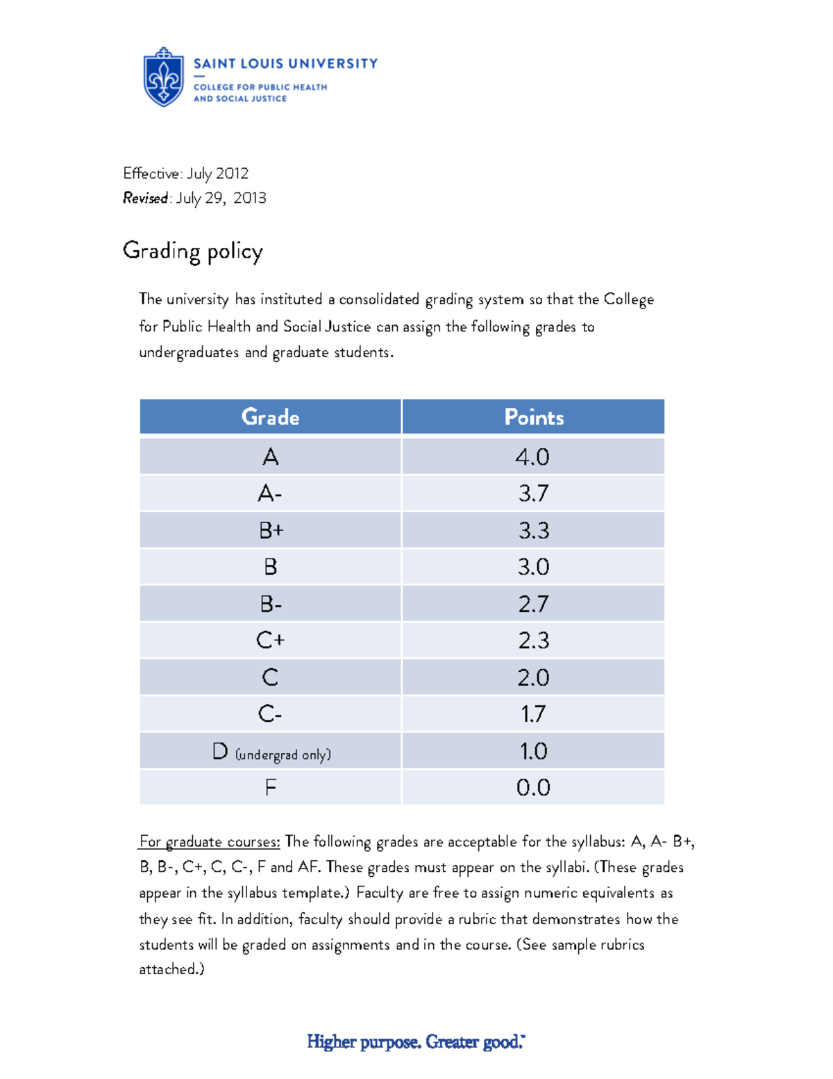 Cphsj gradingpolicies slu - ! Effective: July 2012 Revised: July 29 ...