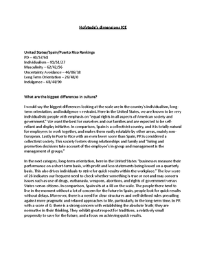 ICE Leadership - ICE – Leadership Think of a group or team to which you ...