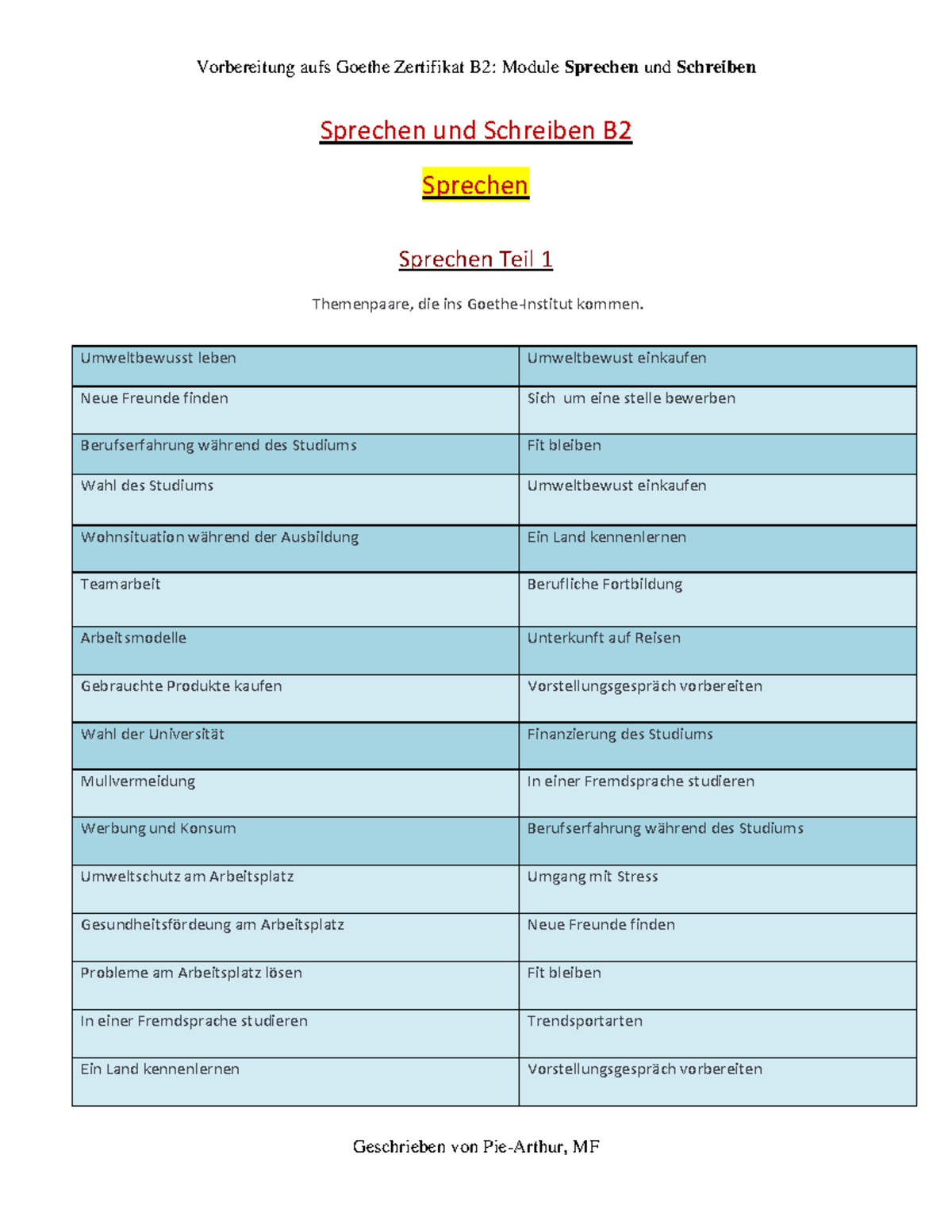 Sprechen und Schreiben B2 (Pie-Arthur, MF) -WPS Office - Sprechen und ...