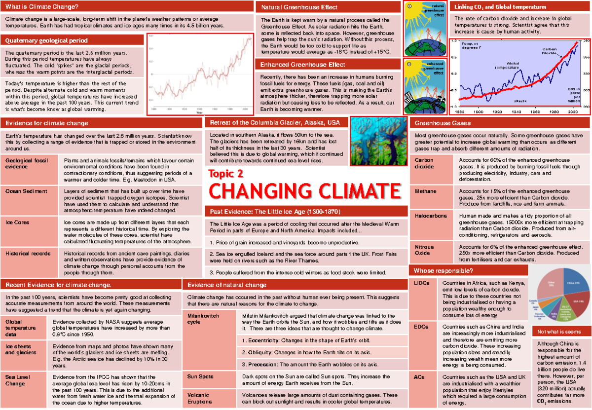 Geography T2 Climate Change Knowledge Organiser - CHANGING CLIMATE ...