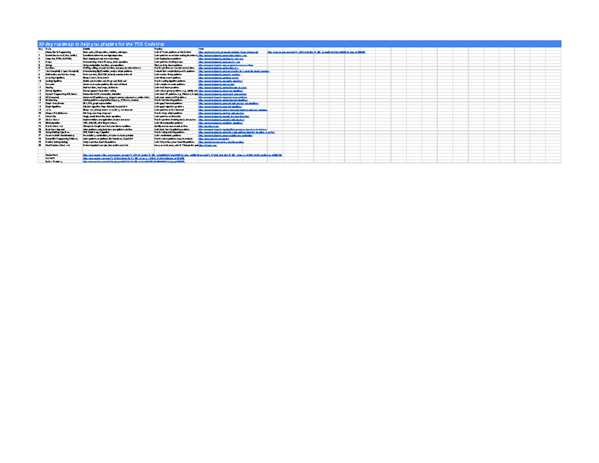 TCS Code Vita - Sheet 1 - nan - 30-day roadmap to help you prepare for ...