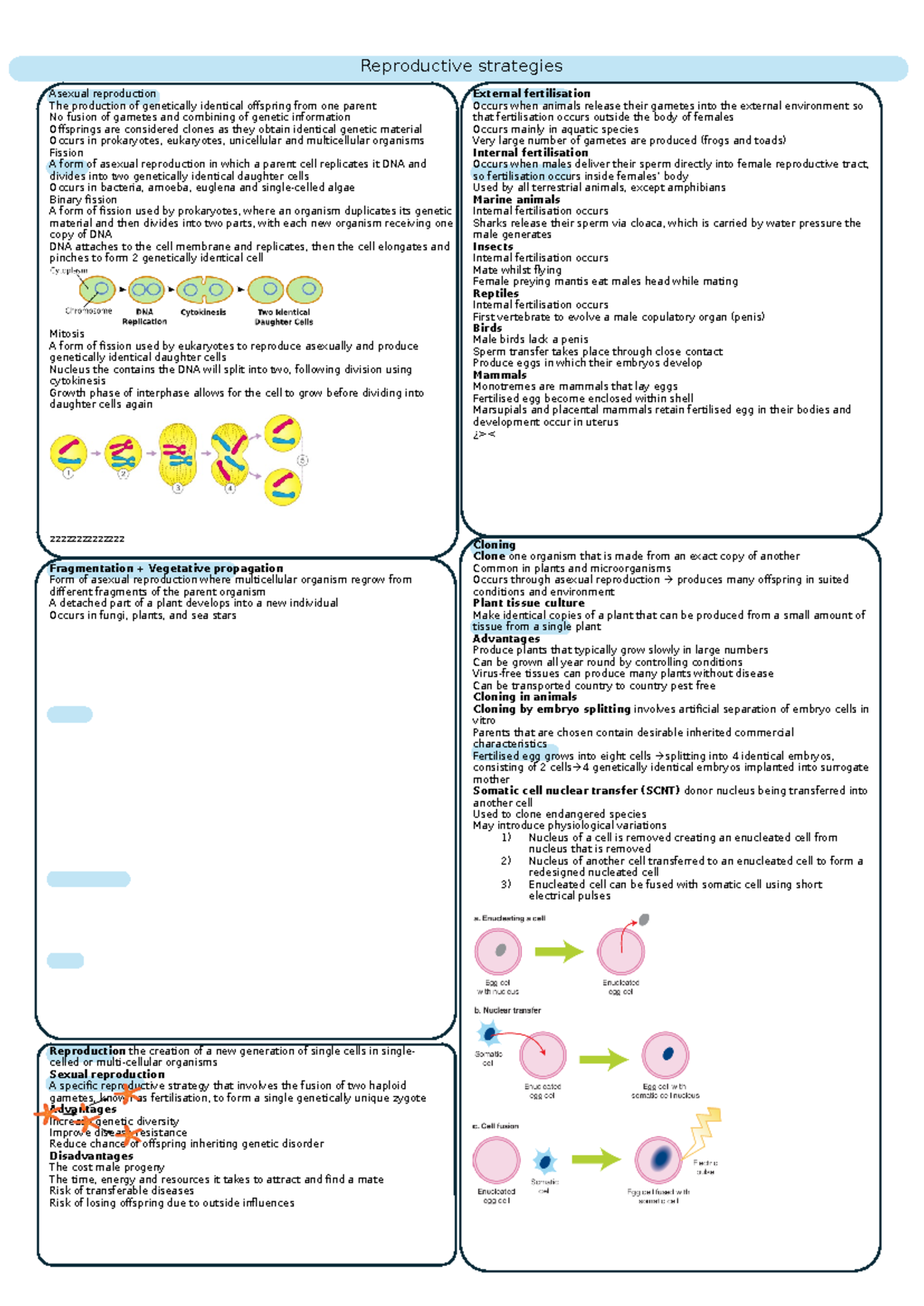 Unit 2 aos 2 - Unit 2 Outcome 2 How do inherited adaptations impact on ...