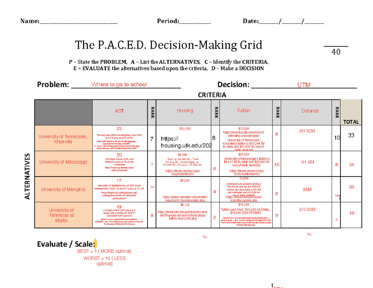 Blank Paced Grid College 2 - Bisc 160 - Name ...