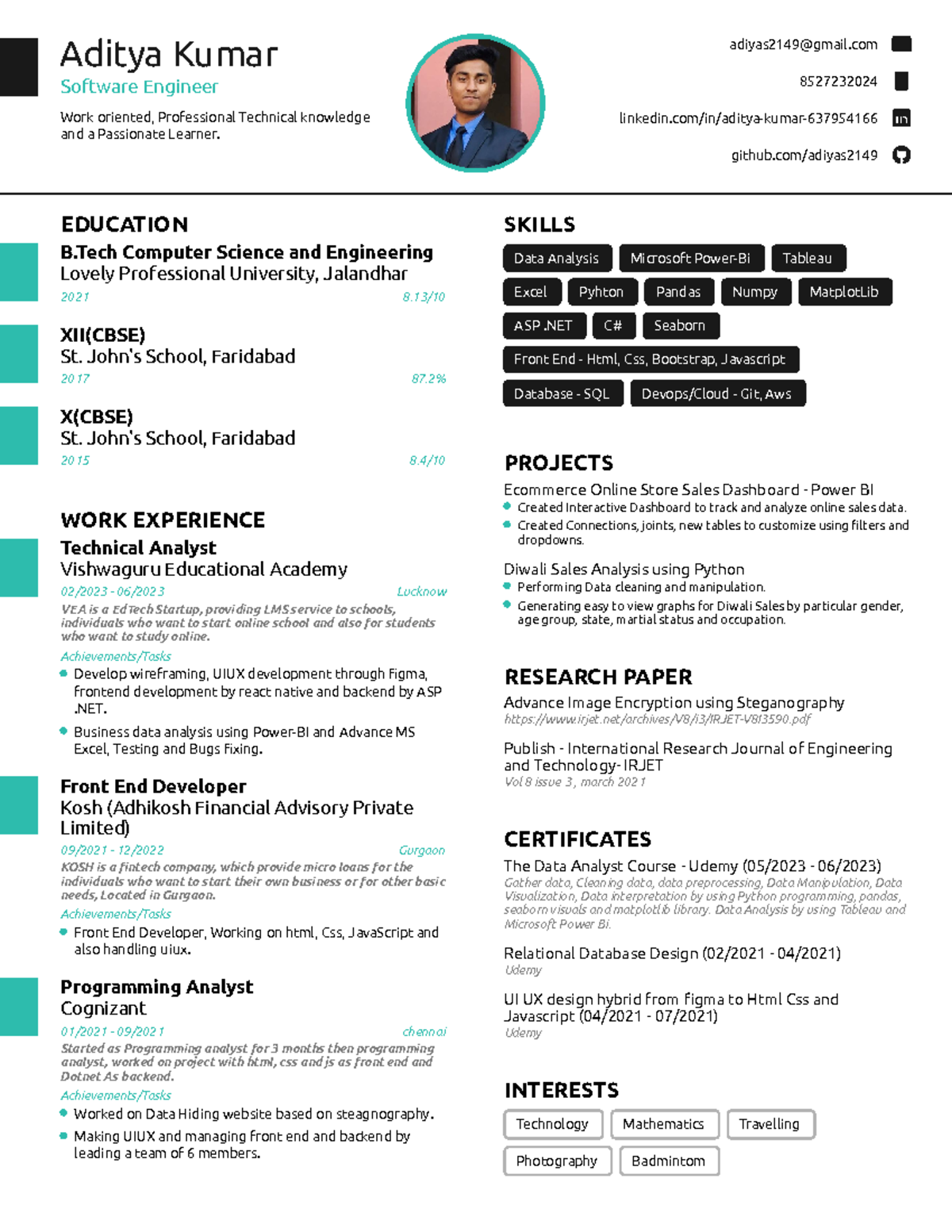 Adityakumar - cv aditya kumar - Aditya Kumar Software Engineer Work oriented, Professional ...