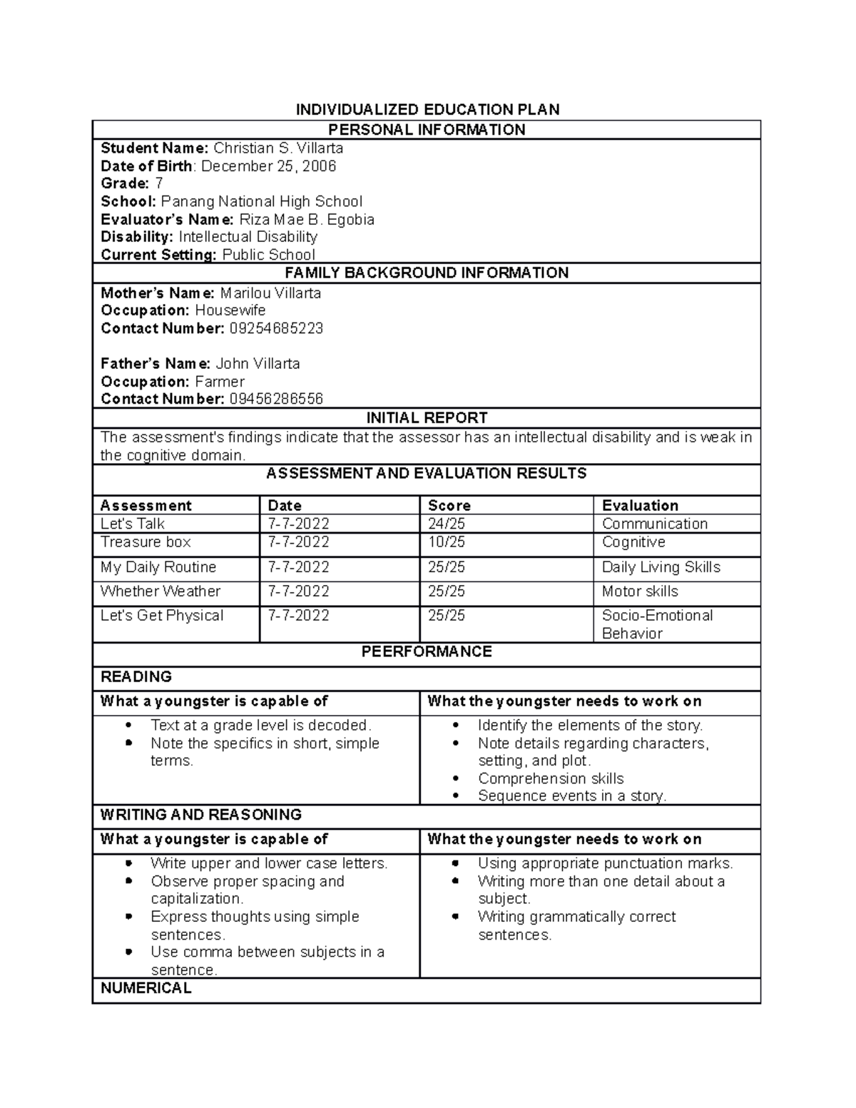 Individualized Education PLAN - INDIVIDUALIZED EDUCATION PLAN PERSONAL ...