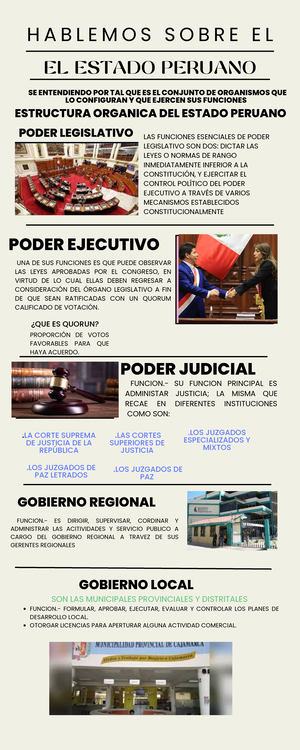 MAPA Mental DE Modelos DE Control Constitucional - CONTROL ...