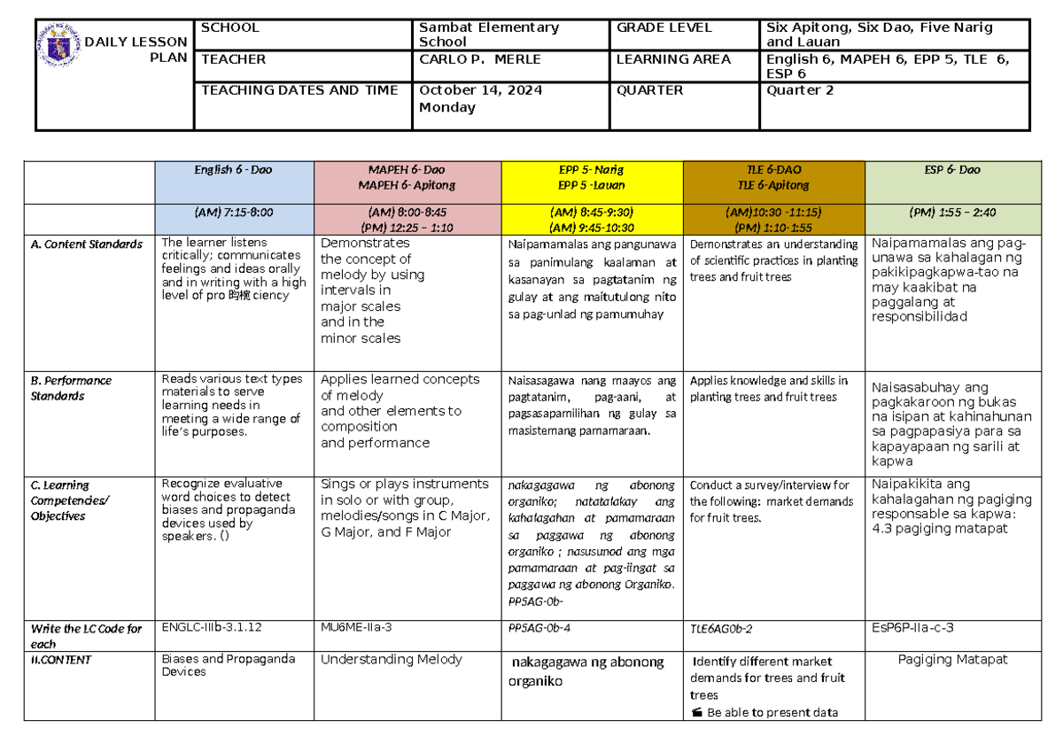 DLL DAY 1 Monday (October 14, 2024) - DAILY LESSON PLAN SCHOOL Sambat ...