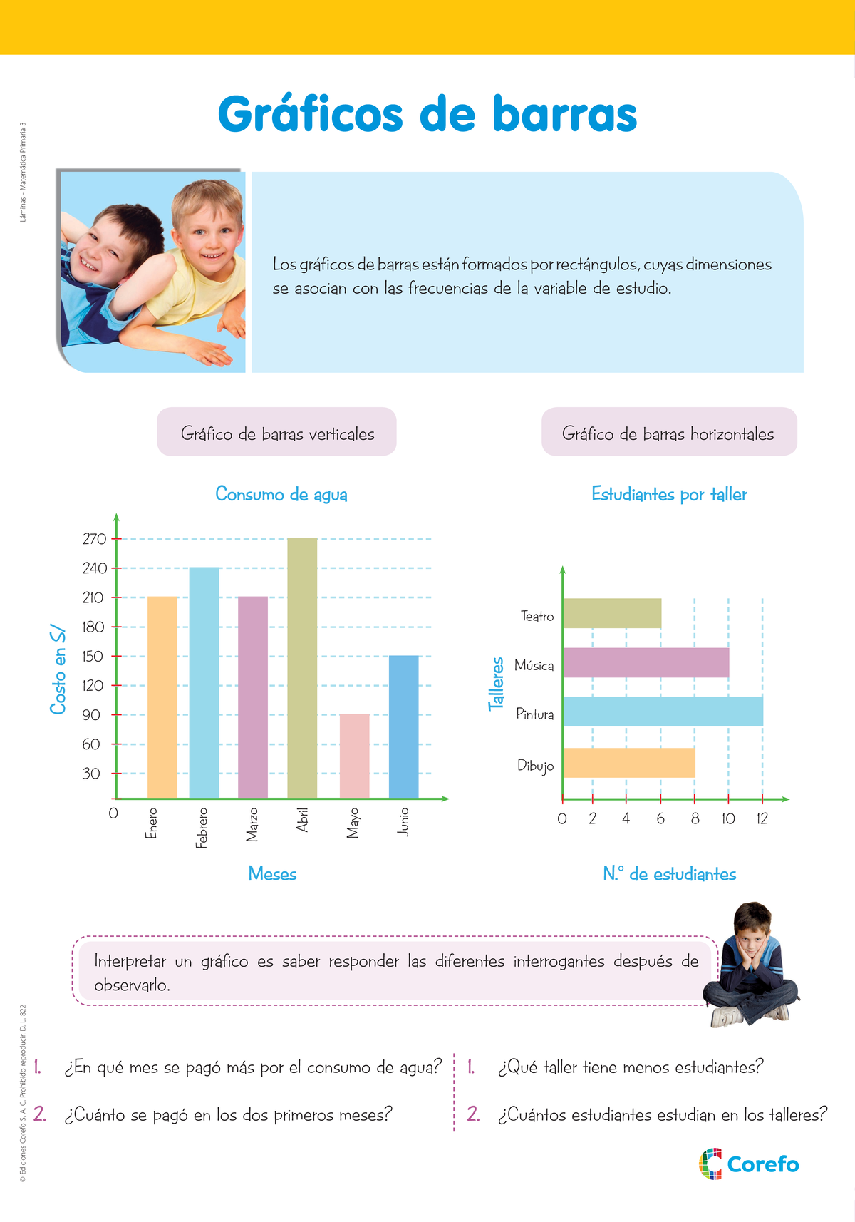 Lámina Gráfico de barras - Láminas - Matemática Primaria 3 © Ediciones ...