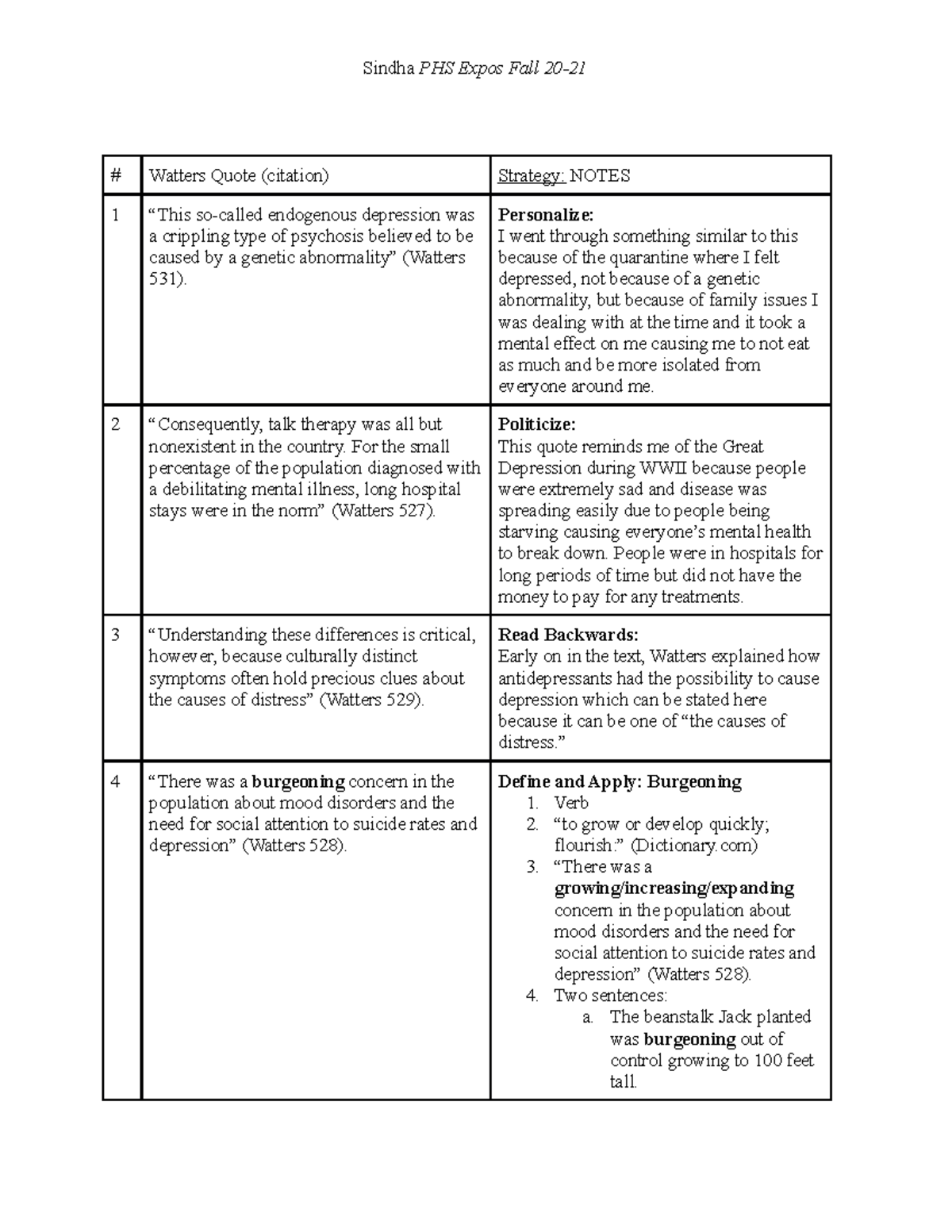 Sindha Aryan Cornell Notes Ethan Watters - Watters Quote (citation ...