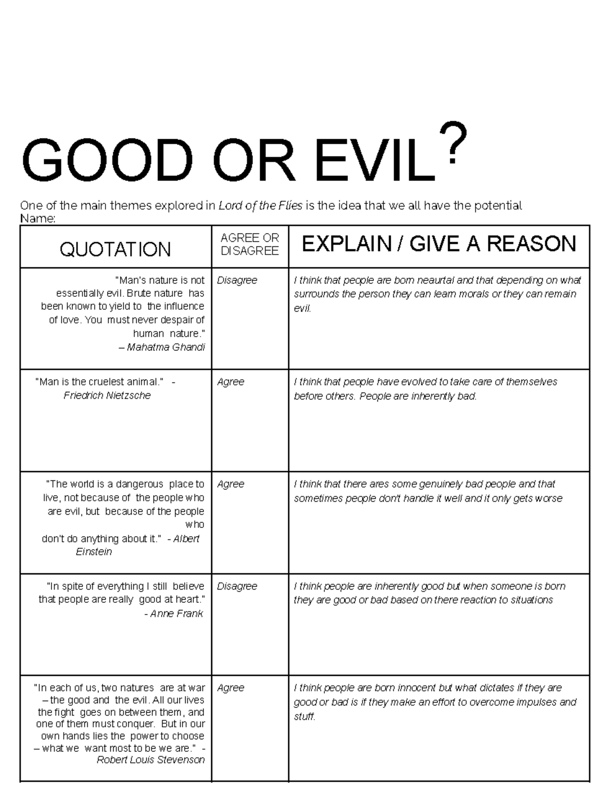 Good Or Evil Assignment - GOOD OR EVIL? One of the main themes explored ...