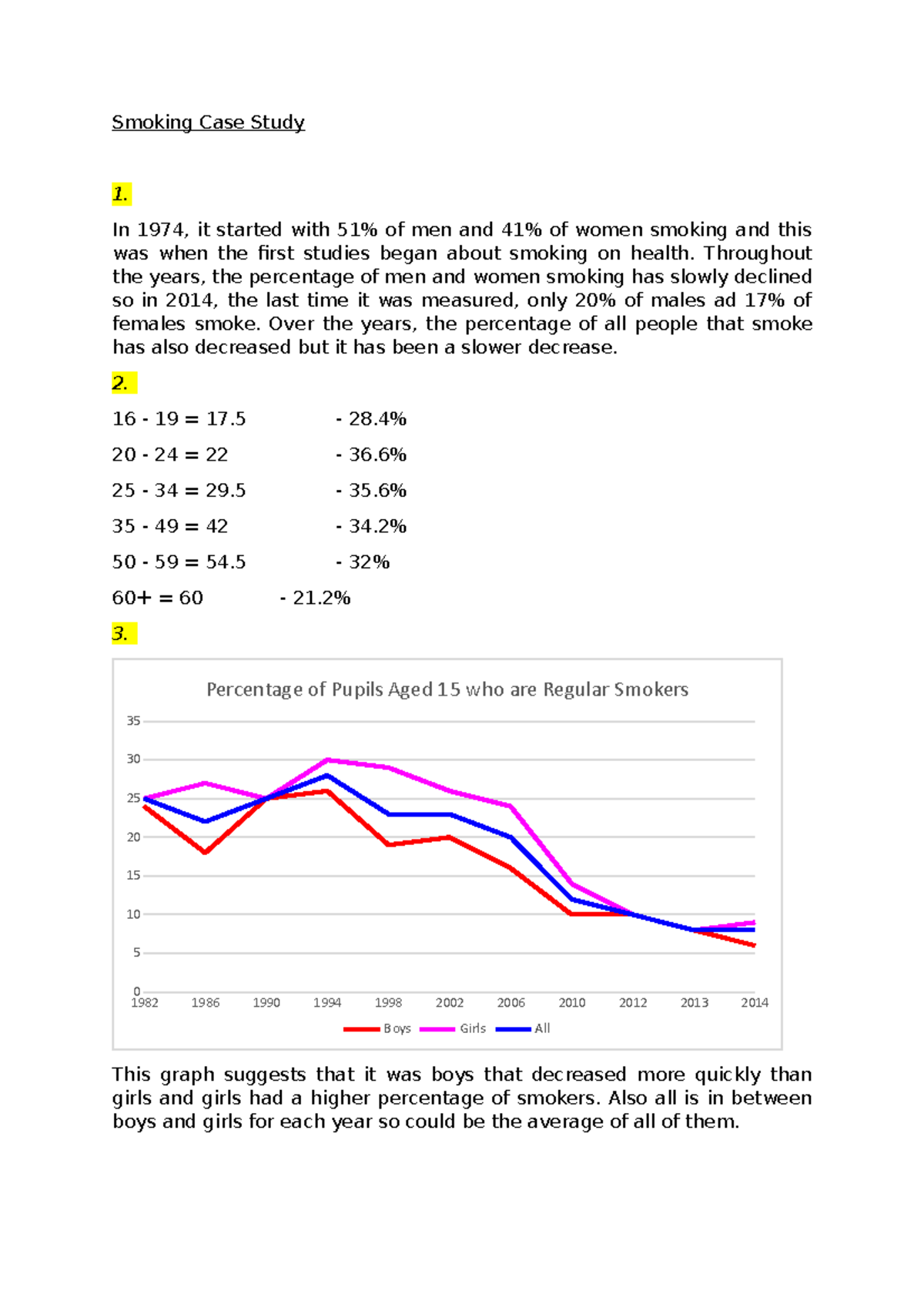 Smoking Case Study - Microeconomics revision work - Smoking Case Study ...
