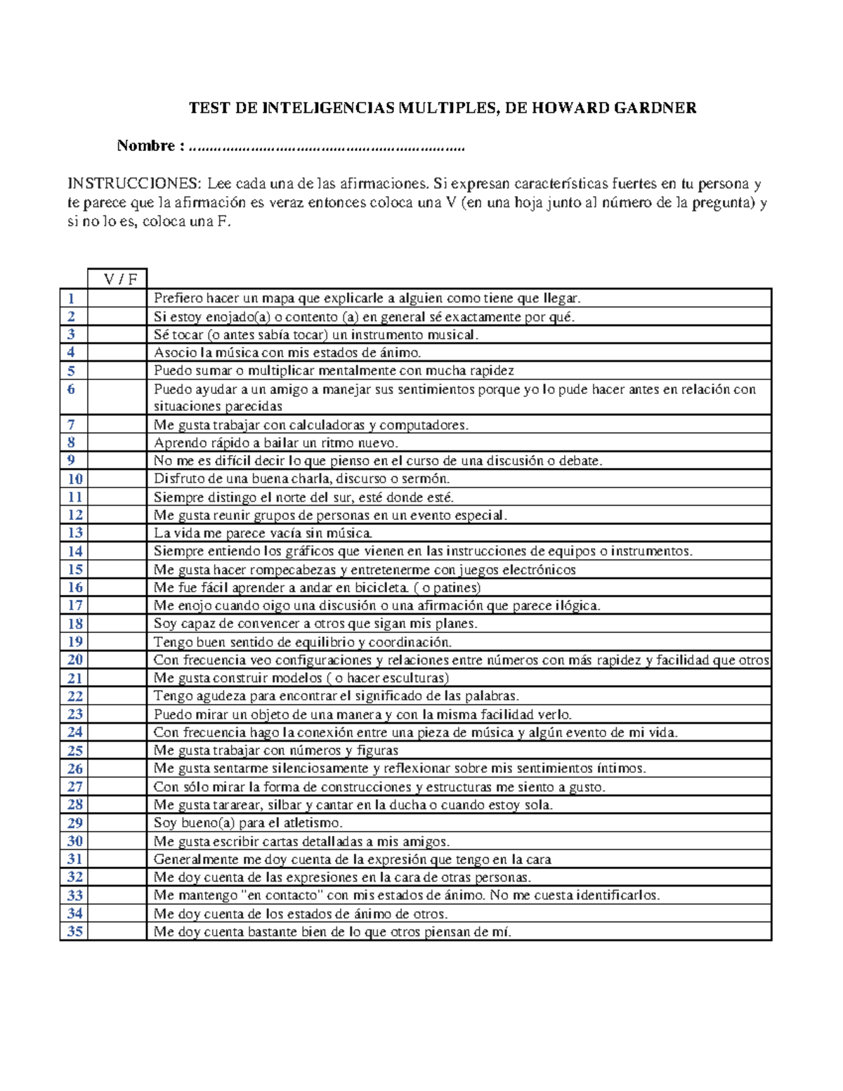 Test de inteligencias multiples - TEST DE INTELIGENCIAS MULTIPLES, DE ...