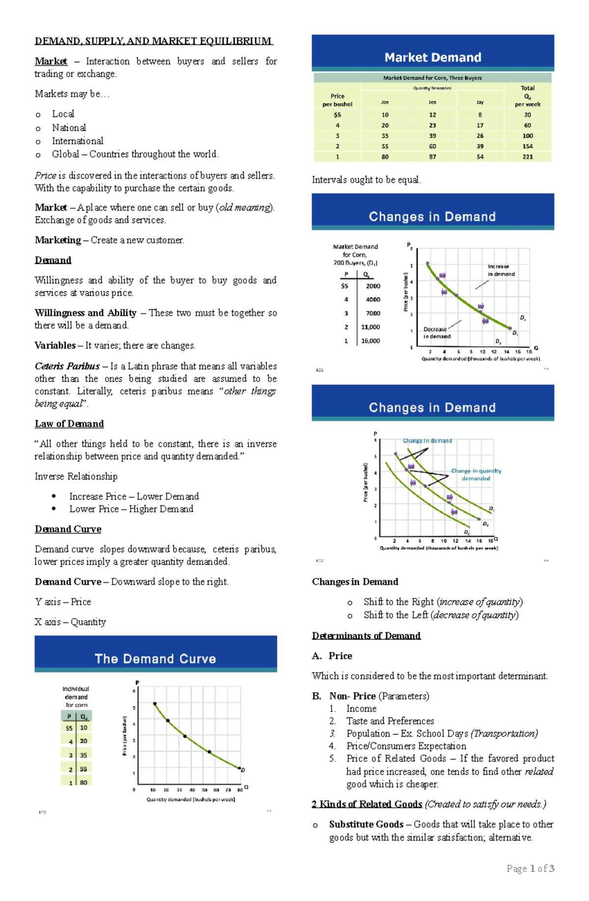 Market - Demand and Supply (Reviewer) - DEMAND, SUPPLY, AND MARKET ...