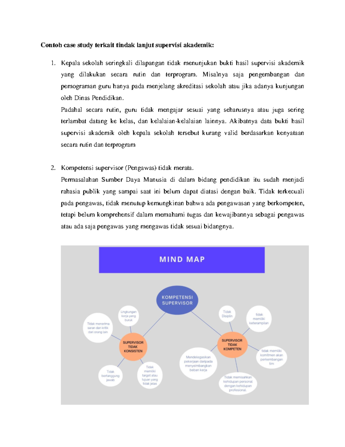 Kepemimpinan Sekolah - Contoh case study terkait tindak lanjut ...