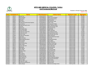 BOM for Siemens PLC - Sr.# Description Qty Remarks 1 SITOP PSU100L/1AC ...