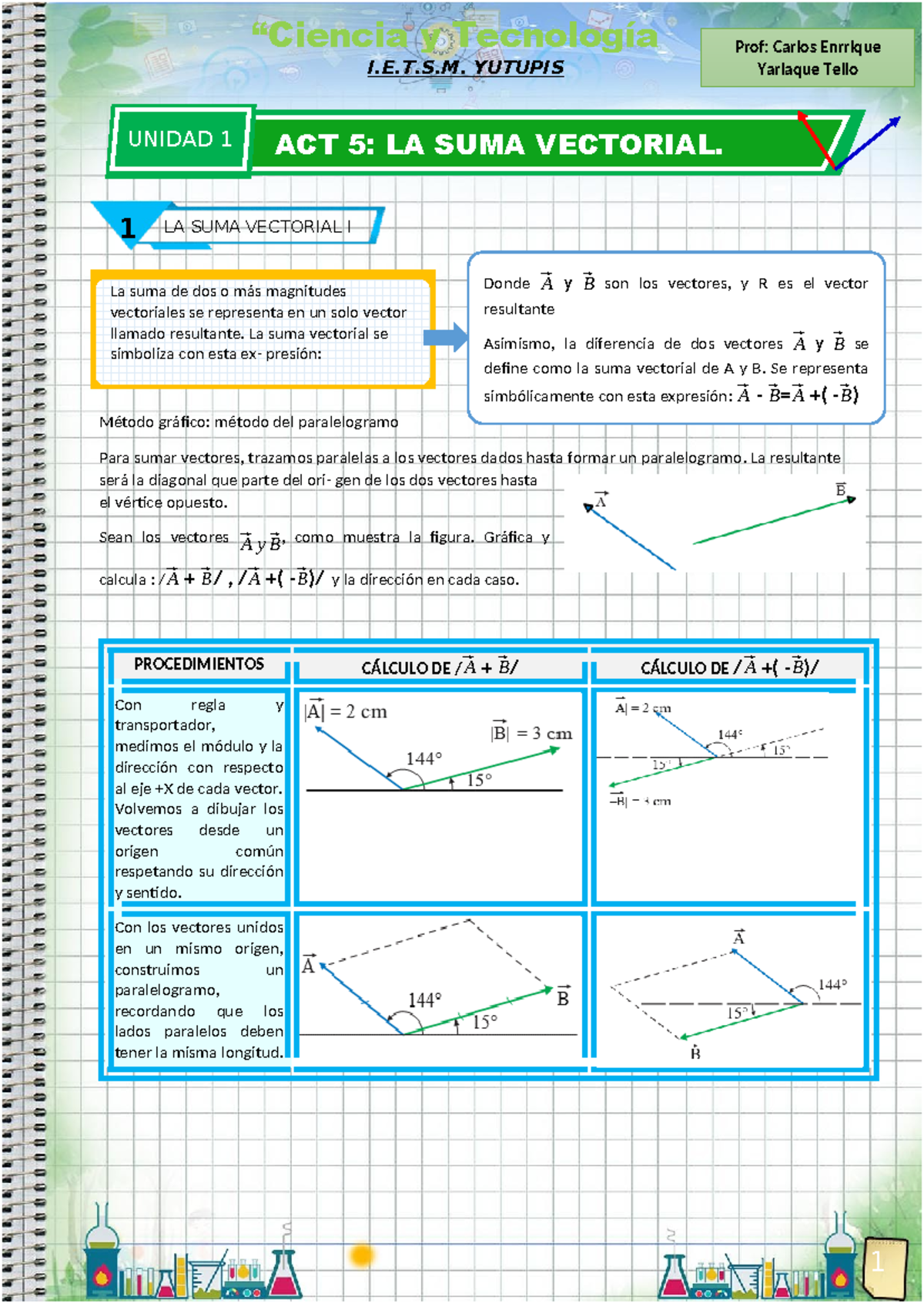 Ficha SUMA DE Vectores - Prof: Carlos Enrrique Yarlaque Tello “Ciencia ...