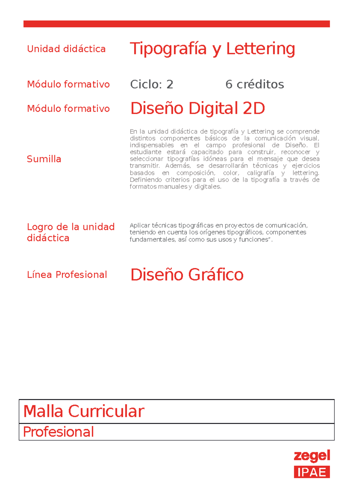 Tipografía y Lettering - Unidad didáctica Tipografía y Lettering Módulo ...